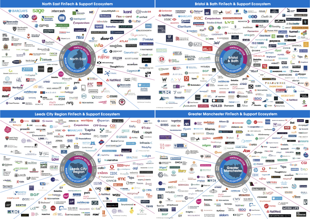 How do you measure FinTech? (and why should we care?) - Strategy ...