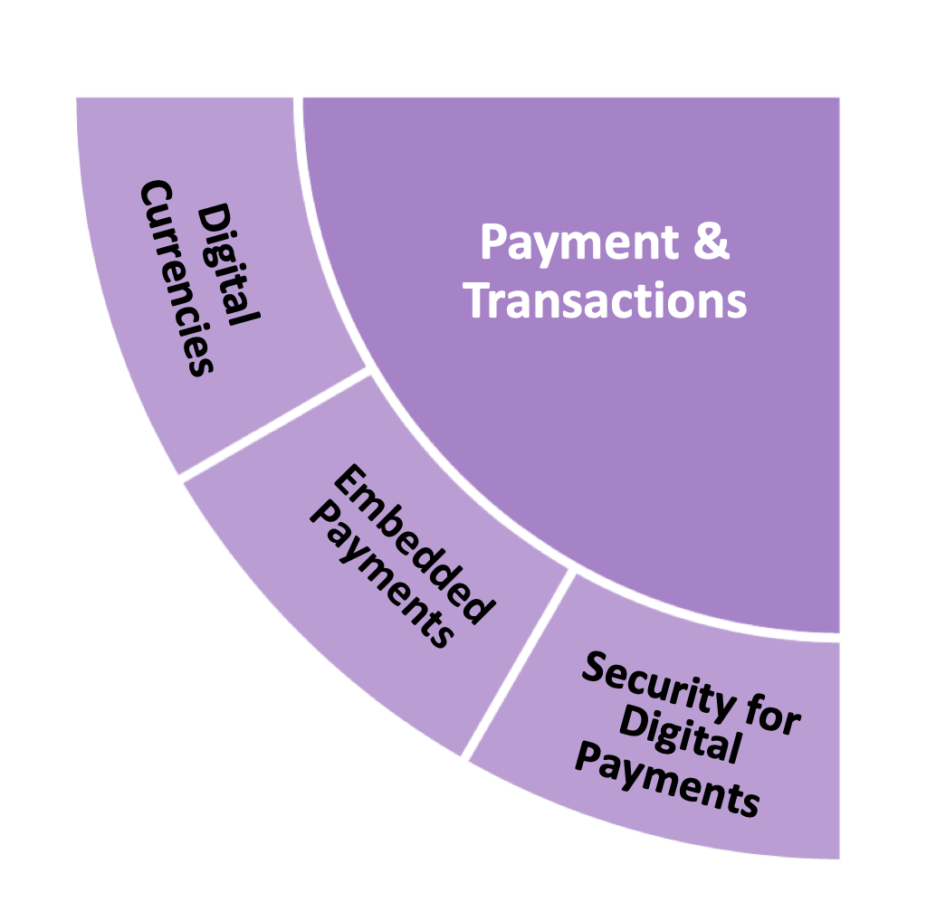Payments & Transactions – the opportunity for FinTech Research ...